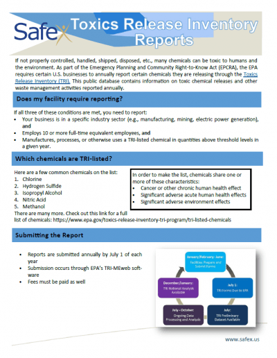 » Toxics Release Inventory Reports