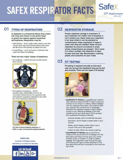 » Respirator Facts